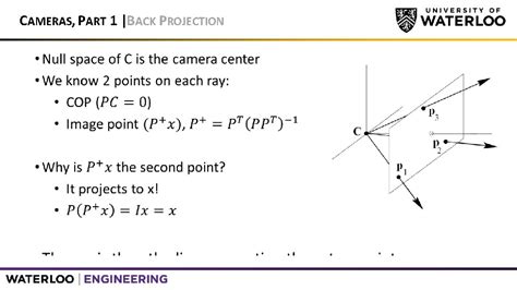 modelling camera residual terms using reprojection error and