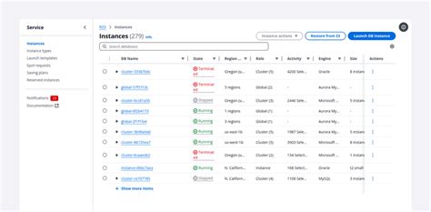 Table With Expandable Rows Cloudscape Design System