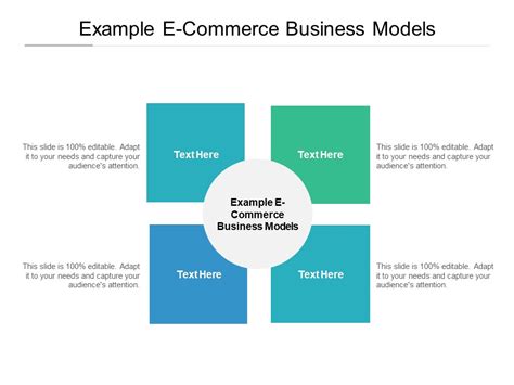 E Commerce Business Models