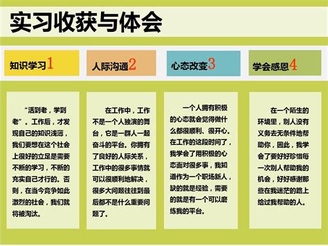 顶岗实习答辩ppt文档之家