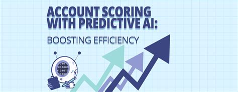account scoring w predictive ai boosting efficiency forwrd ai