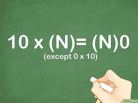 How To Learn Multiplication Facts Handy Tips Tricks