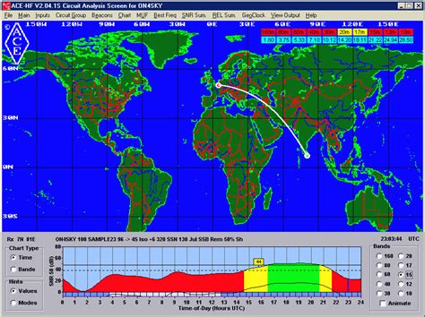 Hf Propagation Chart A Visual Reference Of Charts Chart Master
