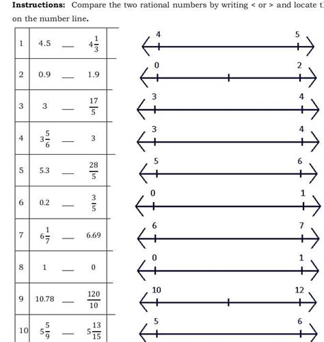 Instructions Compare The Two Rational Numbers Studyx
