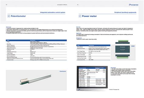 Techmation News Center