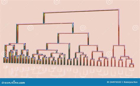 Dendrogram A Diagram Representing A Tree Used To Demonstrate Results