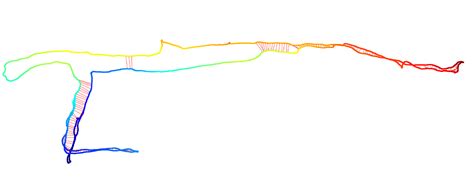 Using Python To Do Slam Loop Detection And Graph Optimization In Window System By Pointcloud