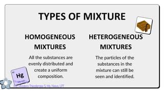 Types Of Mixture Pdf