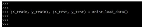 Keras Plot Model How To Plot Model Architecture In Keras