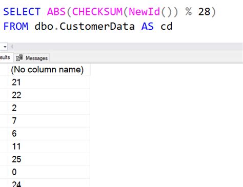 Randomizing The Day Inside A Month Using T Sql Sqlservercentral