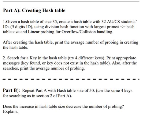 Solved Part A Creating Hash Table Given A Hash Table Of Chegg