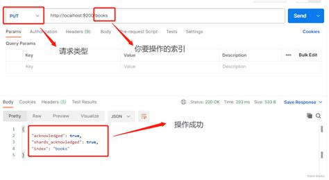 Springboot整合es Csdn博客