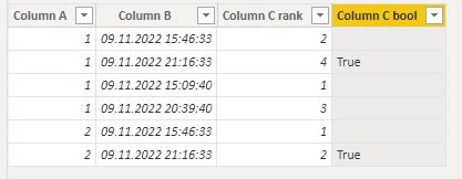 Powerbi Dax Column Count Latest Record For Each Set Of Group Stack Overflow