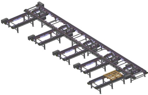 Pallet Conveyor System Buffer Distribution Mmc First Process