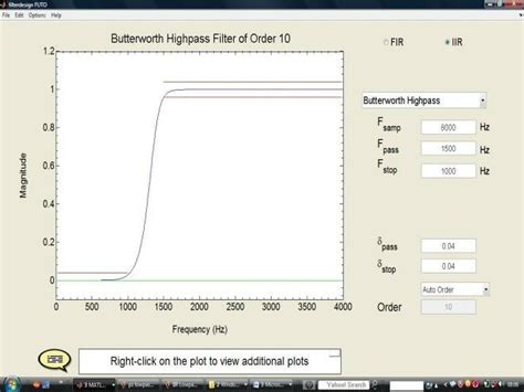 Magnitude Frequency Response Of Iir Butterworth High Pass Filters Download Scientific Diagram
