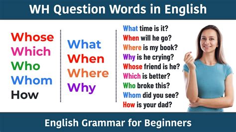 English Grammar Wh Question Words Gramtica Inglesa Grammar