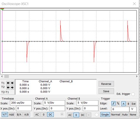 Solved Part Of A Lab On Pulse Waveforms For Electrical Engineering Course Hero
