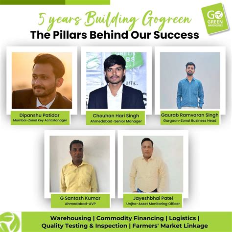 Jayesh Patel Posted On Linkedin