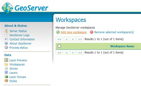Serving A Custom Map To Kibana With Geoserver Into Dotnet