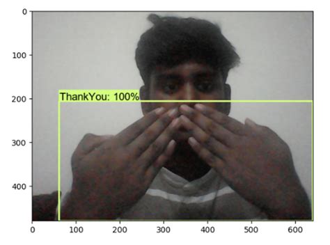 Github Dharunkumar56signlanguagerecognition