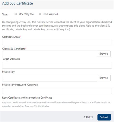 Ssl Certificates