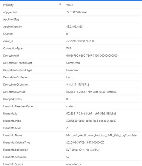 Android Ds Sdk S Device Osname Is Linux Issue Microsoft Cpp