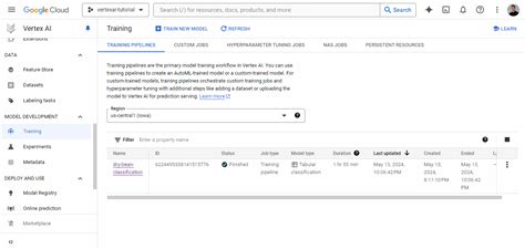 Vertex Ai Tutorial A Comprehensive Guide For Beginners Datacamp