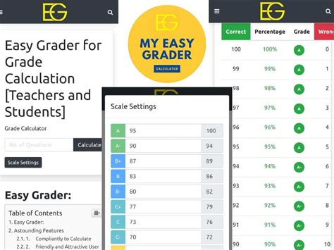 My Easy Grader Calculator Online Simplify Your Grading Process