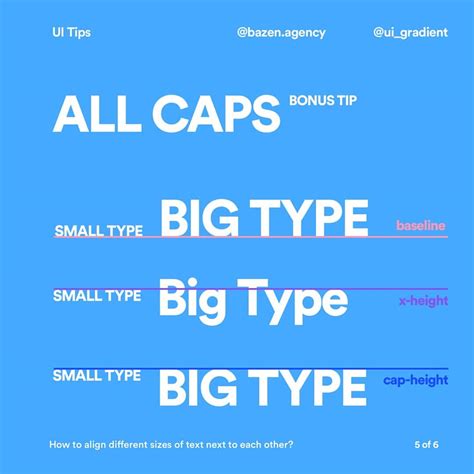 how to align different font sizes horizontally uibundle