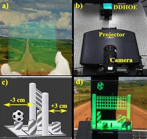 practical 3d display generated by holography and light field technology