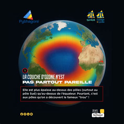 Groupe Scolaire Pythagore Groupe Scolaire Pythagore