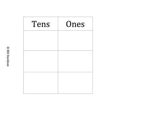 Algorithm Place Value Chart The Davidson Group