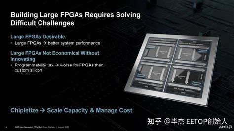 Hot Chips 2023 ：进一步揭露世界最大fpga技术细节 知乎