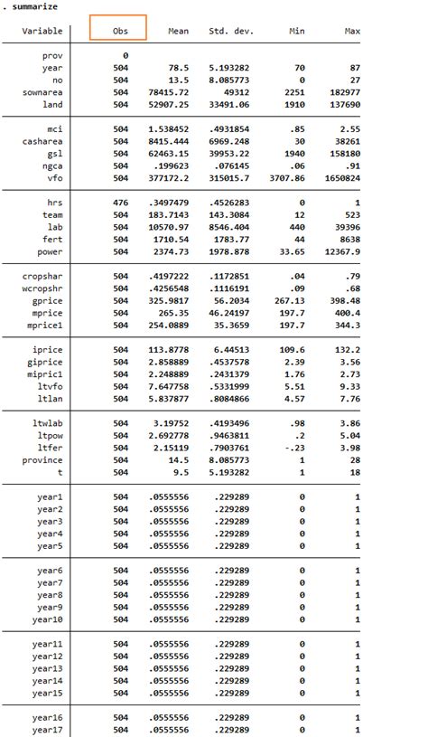 Stata笔记——面板数据（静态面板数据） 知乎