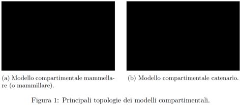 Vertical Alignment Subfigures Side By Side With Captions Using Minipage Instead Of Subfigures