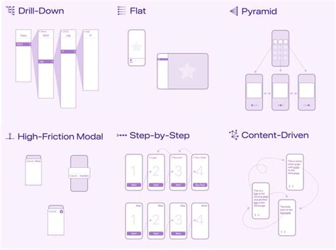 Azlan Rozali Posted On Linkedin