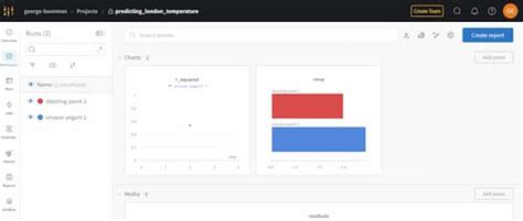 Machine Learning Experimentation An Introduction To Weights Biases DataCamp