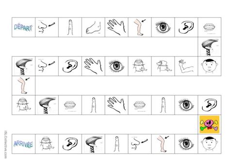 Le Corps Français Fle Fiches Pedagogiques Pdf And Doc