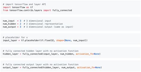 Principal Component Analysis Autoencoder By Abhishek Verma Xebia