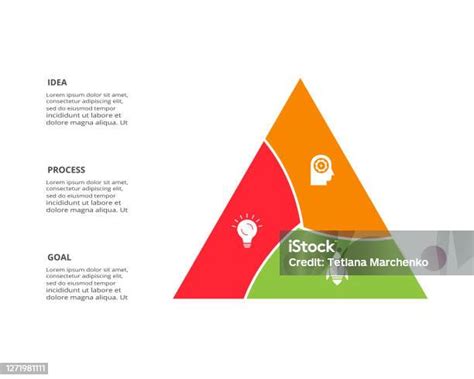 그래프의 삼각형 요소 3단계 옵션 부품 또는 프로세스가 있는 다이어그램입니다 인포그래픽 프레젠테이션을 위한 템플릿입니다 0명에 대한 스톡 벡터 아트 및 기타 이미지 Istock