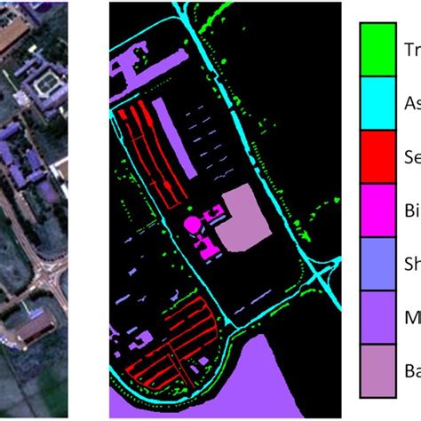 A False Color Image Of Pavia University Dataset B Ground Truth Of