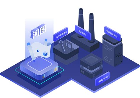 雪浪云 工业互联网平台 智能智慧工厂 工业信息化 中台 智能排产