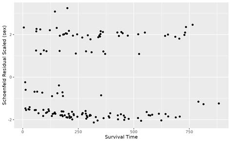 Functions For Plotting And Analysis • Colossus