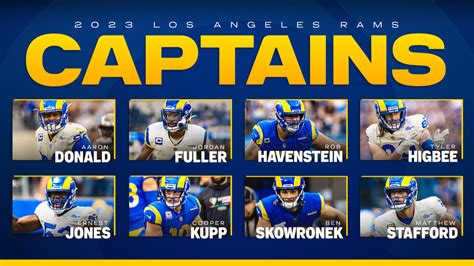 Your Rams 2023 Team Captains Rams On Demand