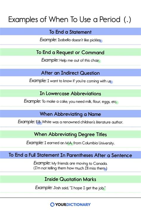 Does Punctuation Go Inside Or Outside Quotation Marks Artofit