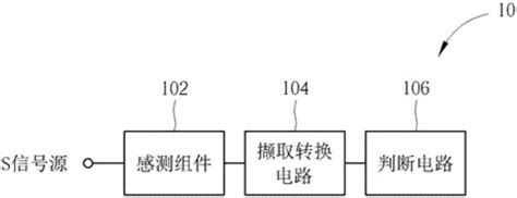 Fingerprint Detection Method And Device Eureka Patsnap