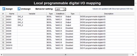 Arduino Plc Ide Portenta Machine Control Client Digital Programmable I O Table