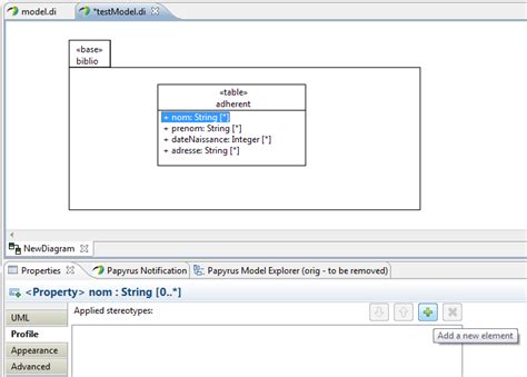 apprendre à créer un profil uml avec eclipse papyrus