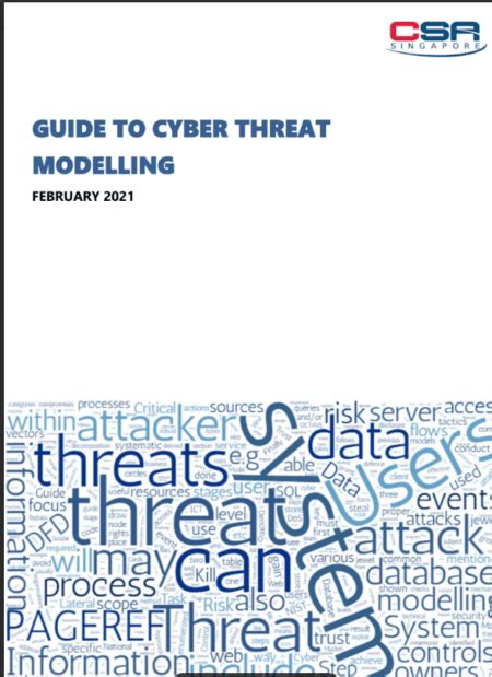 Guide To Cyber Threat Modelling Bookory