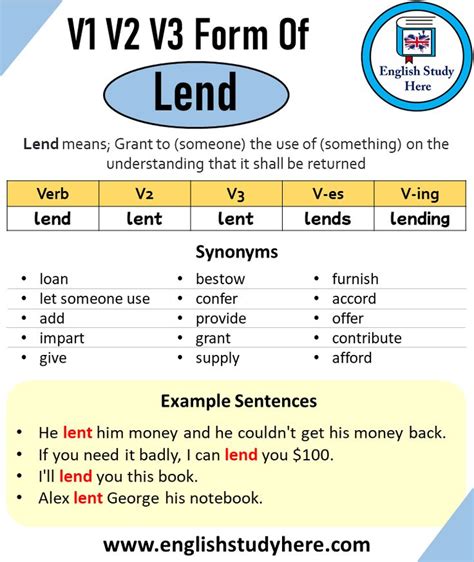 Let Past And Past Participle Form V1 V2 V3 V4 V5 Form Of Let